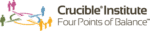 The Crucible 4 Points of Balance™ » Crucible 4 Points
